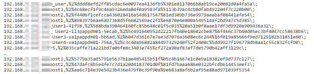 CyberSense: Das Hinzufügen einer Multilink-Definition schlägt fehl mit ...