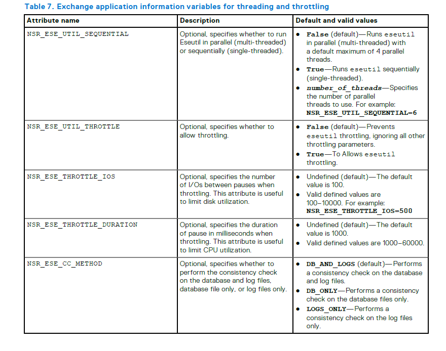 NetWorker NMM - Exchange - 임계치 조절을 통해 백업 성능을 향상시키는 방법 | Dell 대한민국 NetWorker NMM - Exchange - 임계치 조절을 통해 백업 성능을 향상시키는 방법 | Dell 대한민국