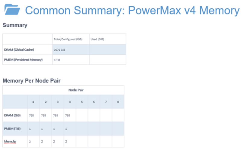 Live Optics, VMAX/PowerMax: Generate a PowerMax v4 Storage Array ...