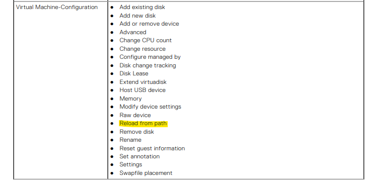 Avamar Proxy Deployment Manager Fails with "Not all disks were mapped" | Dell Philippines