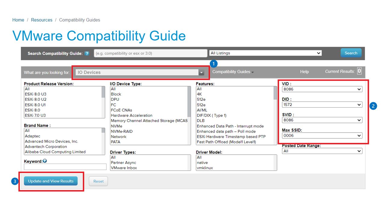 PowerEdge: How to Install and Manage VMware ESXi on PowerEdge Servers ...