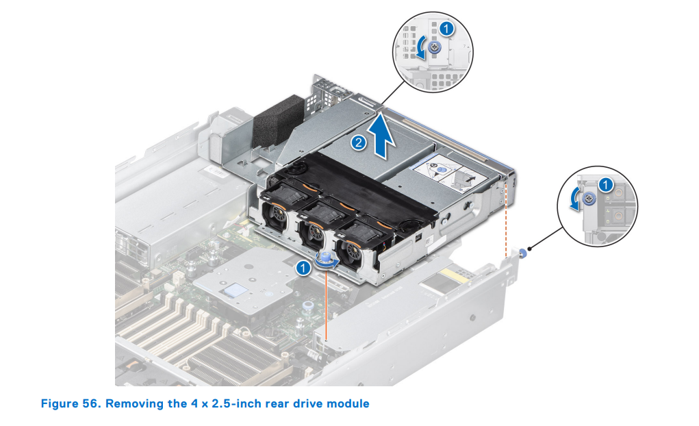 PowerEdge: R750 Front and Rear cooling FANs Locations | Dell India
