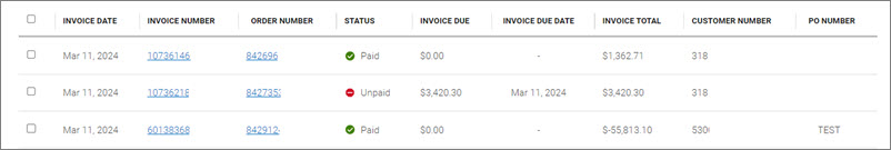 Dell Premier Invoicing Report | Dell US