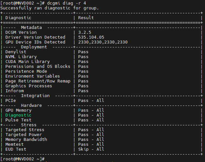PowerEdge: NVIDIA DataCenter GPU Manager (DCGM) install and how to run ...