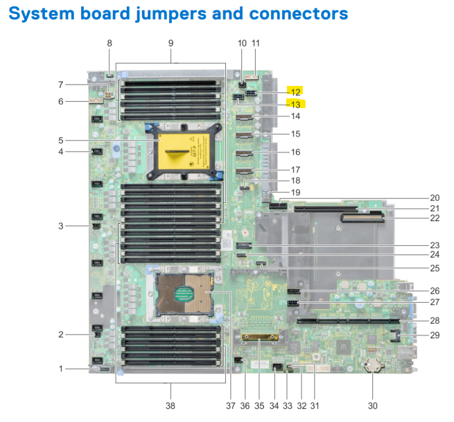 PowerEdge: R640 The Storage Power JBP1 or JBP2 Cable is Not Connected ...