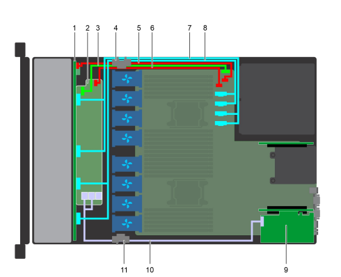 PowerEdge: R640 The Storage Power JBP1 or JBP2 Cable is Not Connected ...