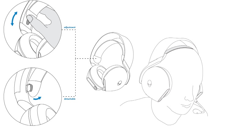 Dell Alienware Dual Mode Wireless Gaming Headset (AW720H) Usage and ...