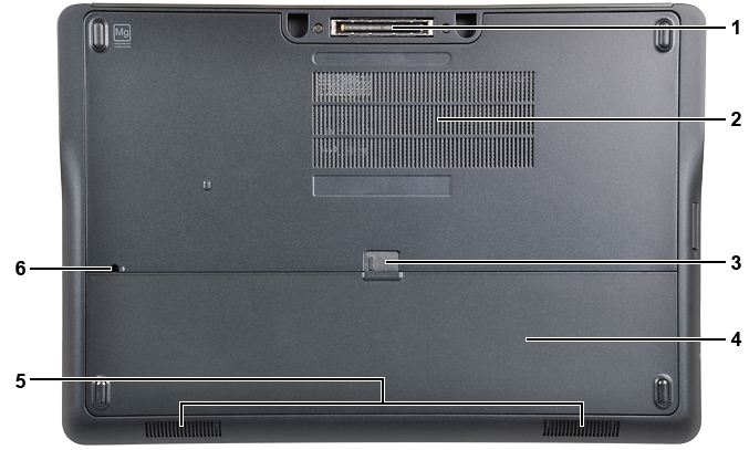 Guide visuel du Dell Latitude E7440 | Dell Niger