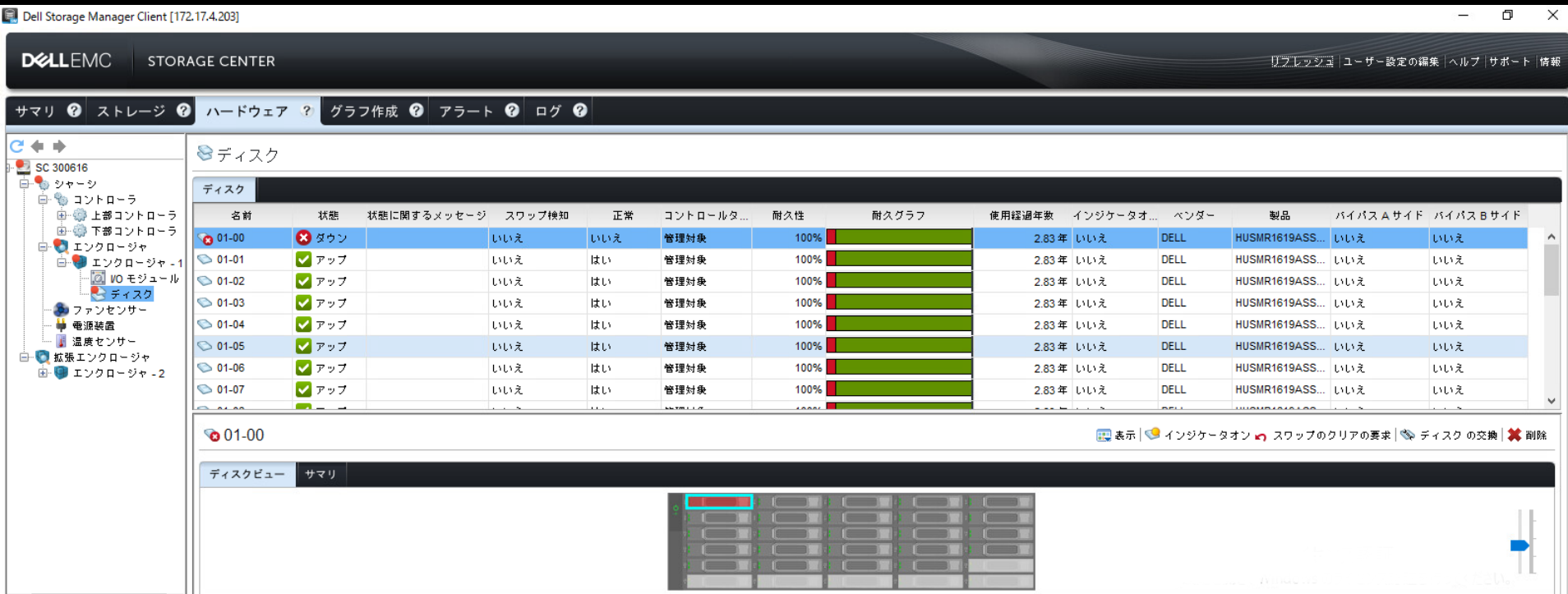 Compellent: Dell Storage Managerからコンポーネントの障害ステータスを確認する方法 | Dell 日本