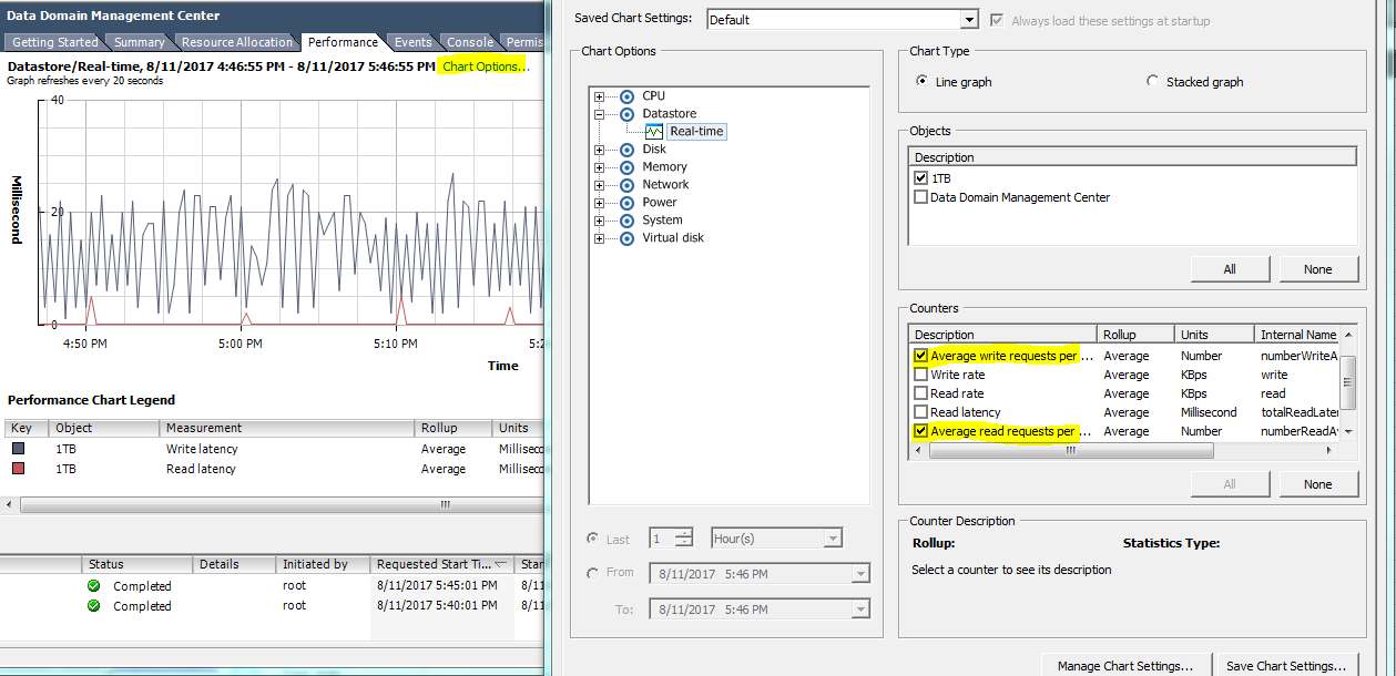 Data Domain: Data Domain Virtual Edition Performance Troubleshooting ...