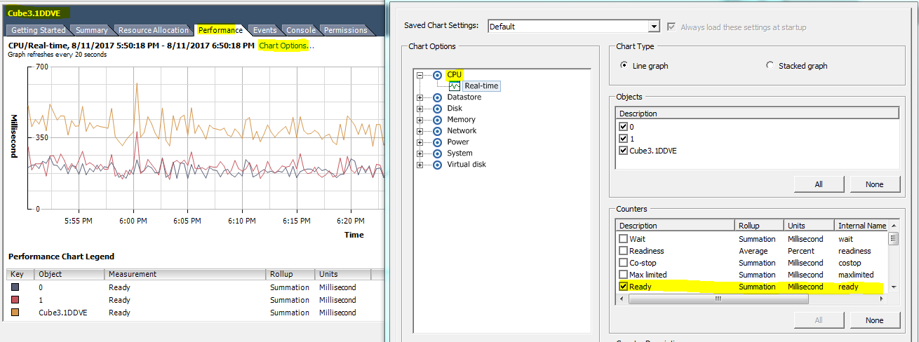 Data Domain: Data Domain Virtual Edition Performance Troubleshooting ...