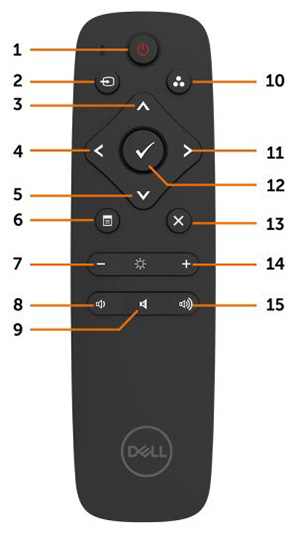 Dell P8624QT Monitor Usage and Troubleshooting Guide | Dell US