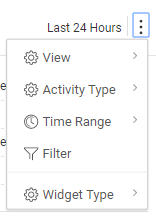 Data Protection Central (DPC) Dashboards: Understanding the Dashboard ...