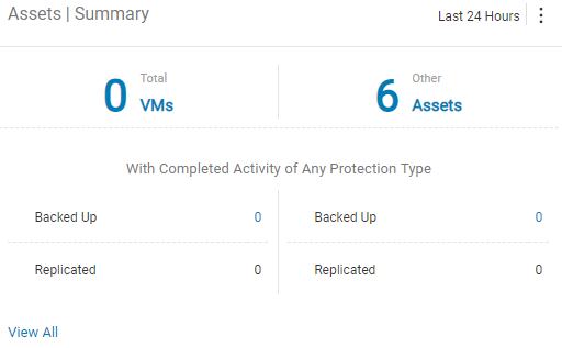 Data Protection Central (DPC) Dashboards: Understanding the Dashboard ...