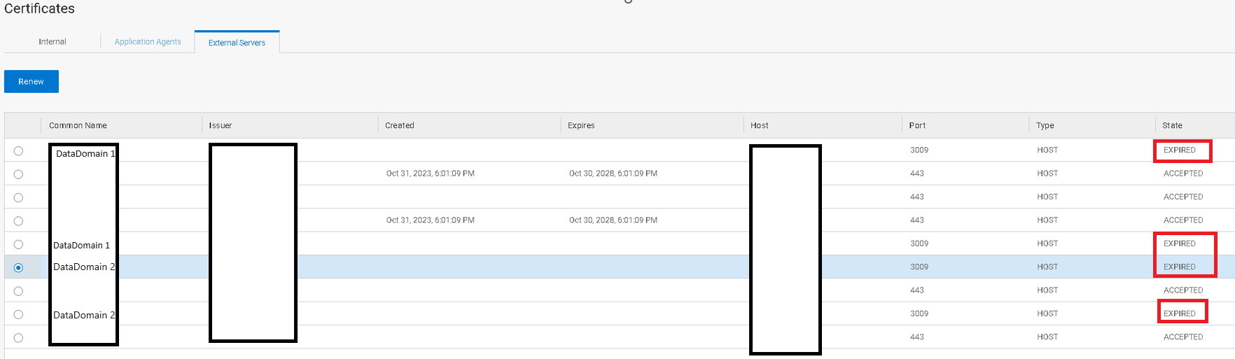 Powerprotect Data Manager Server Disaster Recovery Is Unable To Synchronize The Primary Source