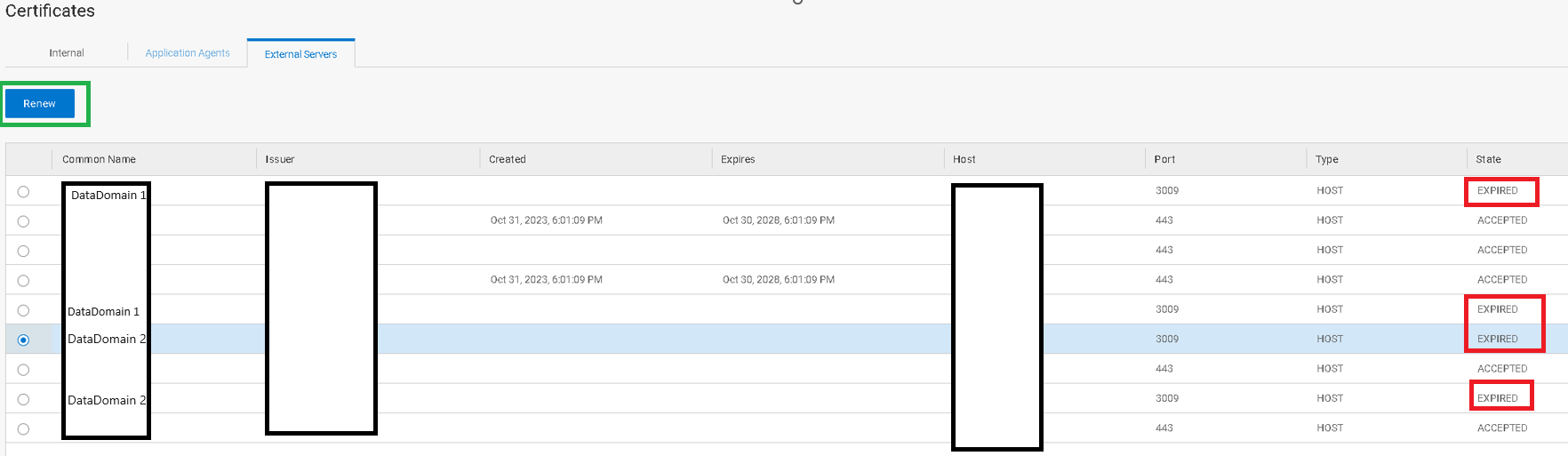 Powerprotect Data Manager Server Disaster Recovery Is Unable To
