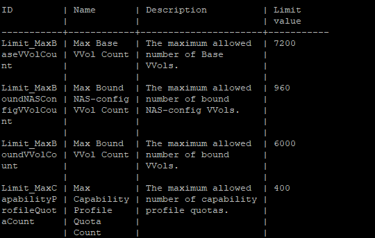 Dell EMC Unity: Array System Limitations (User Correctable). | Dell US