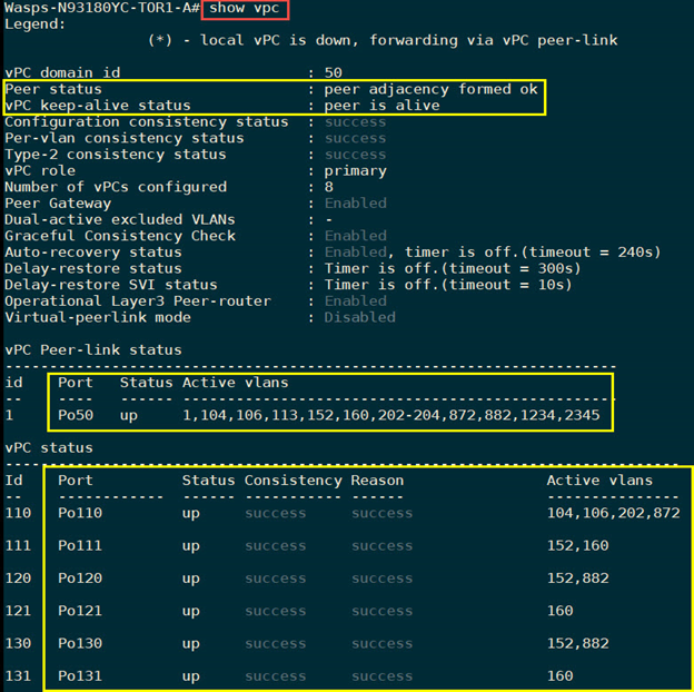 PowerFlex 機架 - 如何驗證 EVPN 控制和資料平面鄰居關係 | Dell 台灣