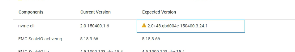 PowerFlex 4.X – Nelze nainstalovat nvme-cli-2.0+48.gbd004e-150400.3.24 ...