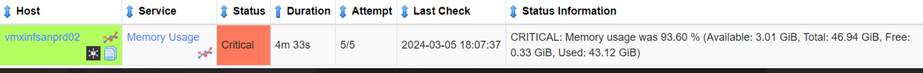 Connectrix: B-series: San Navigator: Critical alerts generated by ...