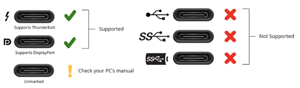 Dell C1422H Monitor Displays No Video When Connect Through Laptop or ...