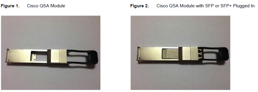 Что такое модуль адаптера Cisco QSFP/SFP или SFP+ (QSA)? | Dell Казахстан