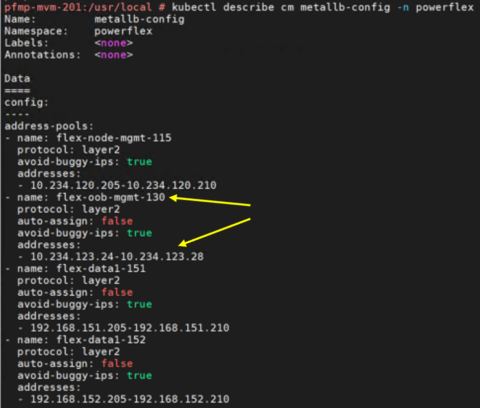 Powerflex 401 Snmp Or Syslog Alerts Not Working Due To Missing Oob