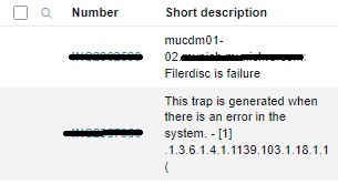 Dell Unity：無法在 Splunk 上接收有意義的 SNMP 設陷 （使用者可修正） | Dell 香港