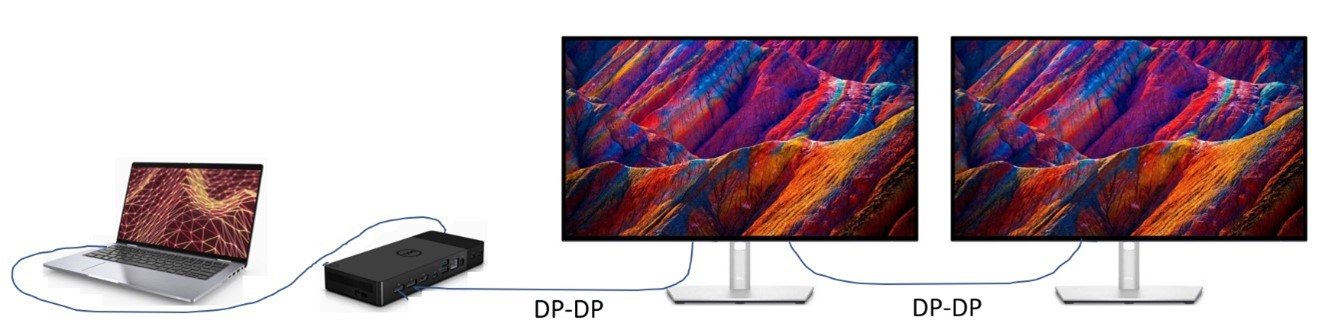 The second Monitor Does Not Display After Unplug or Plug the DP Cable ...