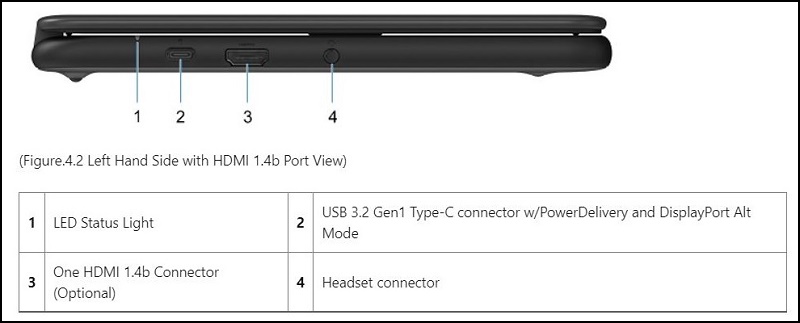How to Configure an External Monitor on a Dell Chromebook | Dell US