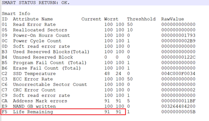 BOSS-S1: False Boss M.2 Failures reported by the IDRAC and in the LC ...