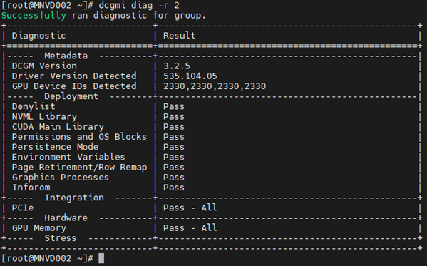 PowerEdge: NVIDIA DataCenter GPU Manager (DCGM) install and how to run ...