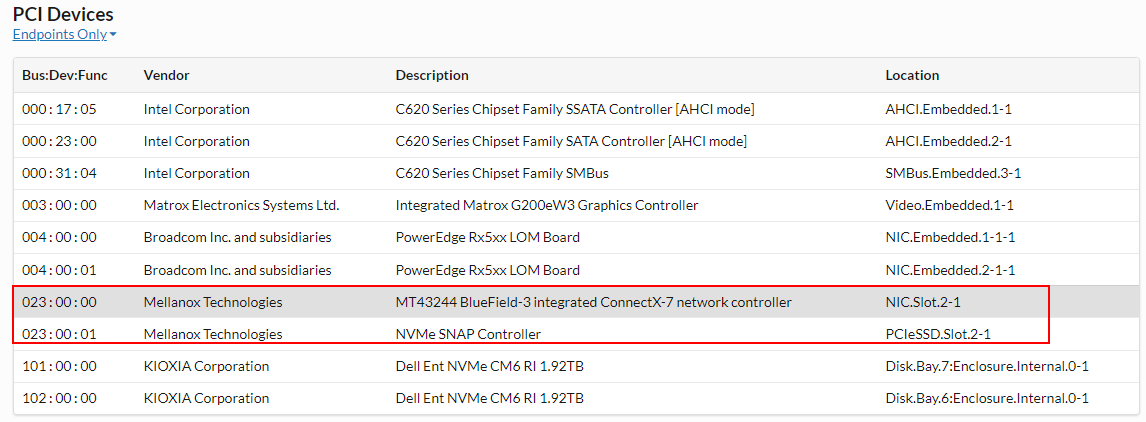 PowerEdge: R750 not Boot and Have an Error "NvmExpress: NVMe device not ready" | Dell US