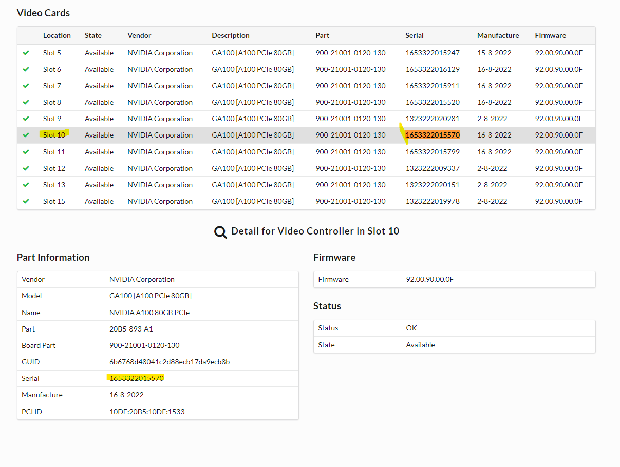 PowerEdge: How to identify a failed NVIDIA GPU (Slot) with Nvidia-SMI ...