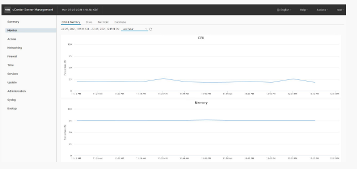 VMware: Monitoring vCenter Server Appliance Resources Use | Dell US