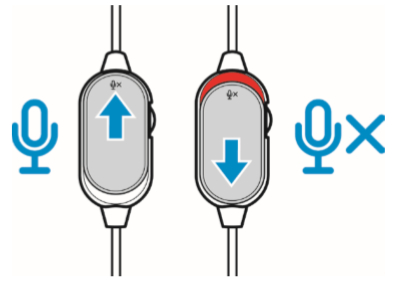 Dell AW310H Alienware Gaming Headset Usage and Troubleshooting Guide ...