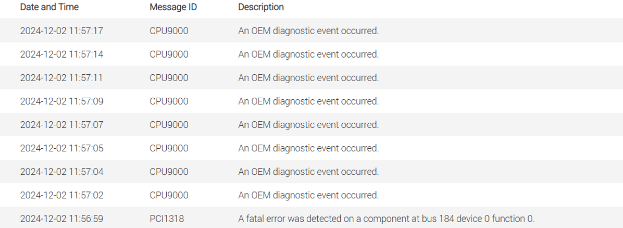PowerEdge XE9680L: Der kræves en systemstrømcyklus efter opdatering af ...