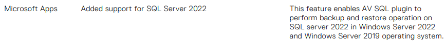 Avamar: Windows Server 2022 toont Windows Server 2019 in Avamar 19.8-client | Dell Nederland