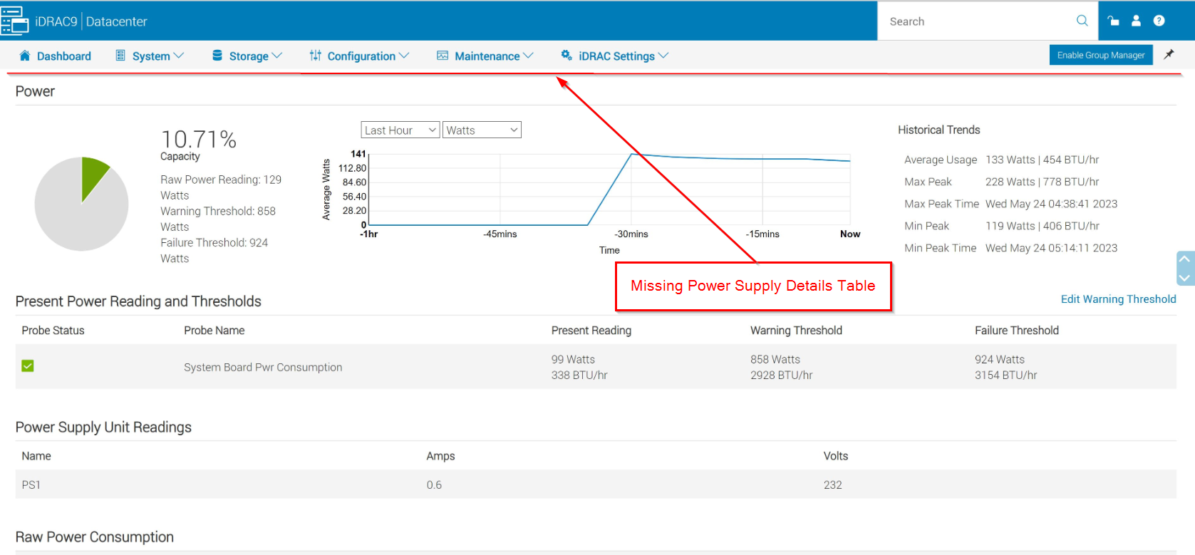 iDRAC: iDRAC9 - Power Supply Details Missing From Hardware Inventory ...