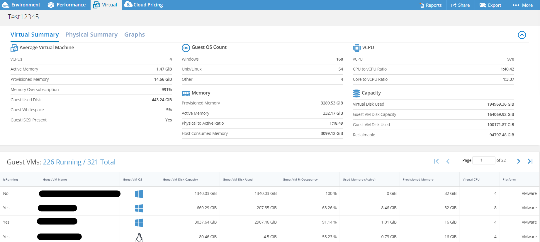 Live Optics | Optical Prime | Virtual Tab for Online Viewer | Dell Thailand