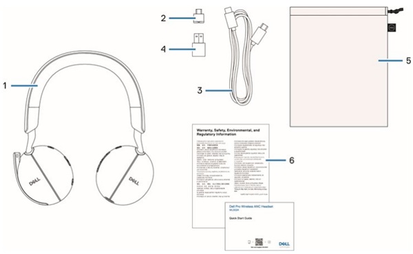 Guia de uso e solução de problemas do headset com ANC Dell Pro Plus sem ...