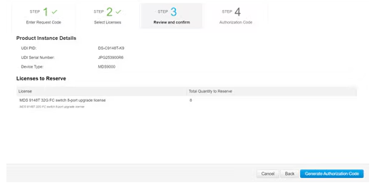 Connectrix Cisco MDS: How to generate an authorization code for an MDS ...