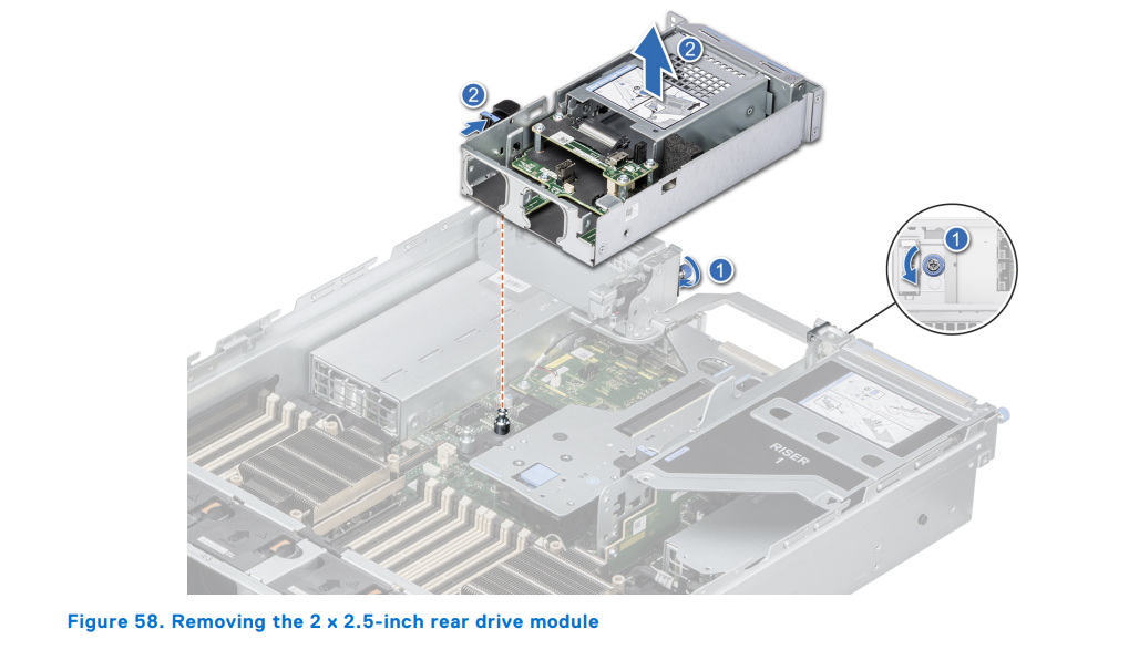 PowerEdge: R750 전면 및 후면 냉각 팬 위치 | Dell 대한민국