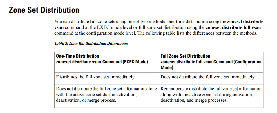 Connectrix: MDS How to Perform Full Zone Set Distribution on the ...