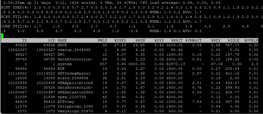 IDPA: After DP4400 was deployed, some but not all the VM IP addresses are inaccessible | Dell Cyprus
