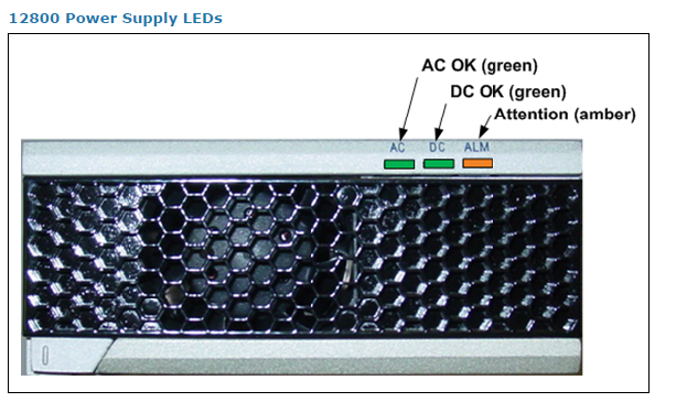 Isilon: 인텔 12800 IB 스위치에 대한 설치 및 하드웨어 업그레이드 팁 | Dell 대한민국