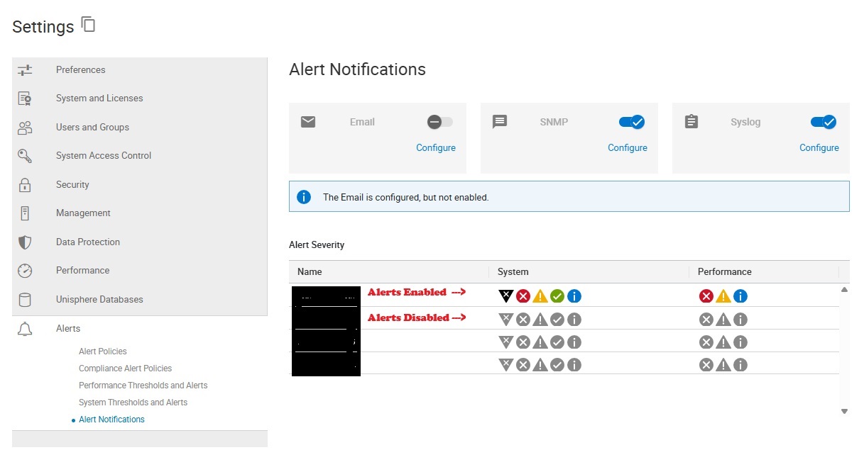 Unisphere for PowerMax: Email recipients are not receiving email ...