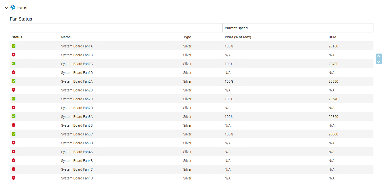 PSQN | SWC5011: 15G Servers Not Powering On After iDRAC Reboot | MX ...