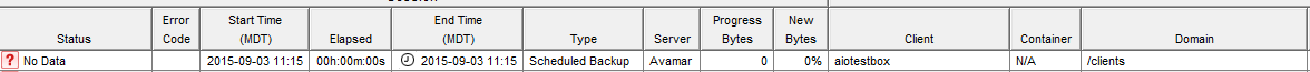 Avamar: Backup Fails with No Data Status - Unable to Determine Plugin Version | Dell US