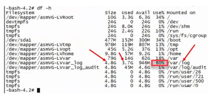 PowerFlex You have used xx% of the available storage on /var/log | Dell ...